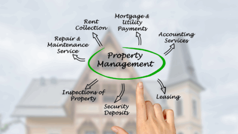 Property Management Turnover Checklist - NSPIRE Experts